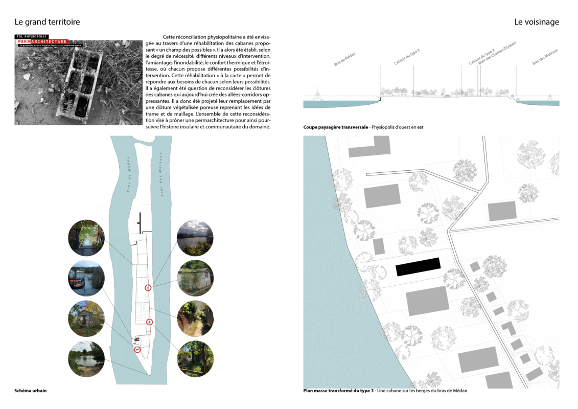 Ensa Paris-Est — Licence 3 La possibilité d’une île, l’île du Platais ...