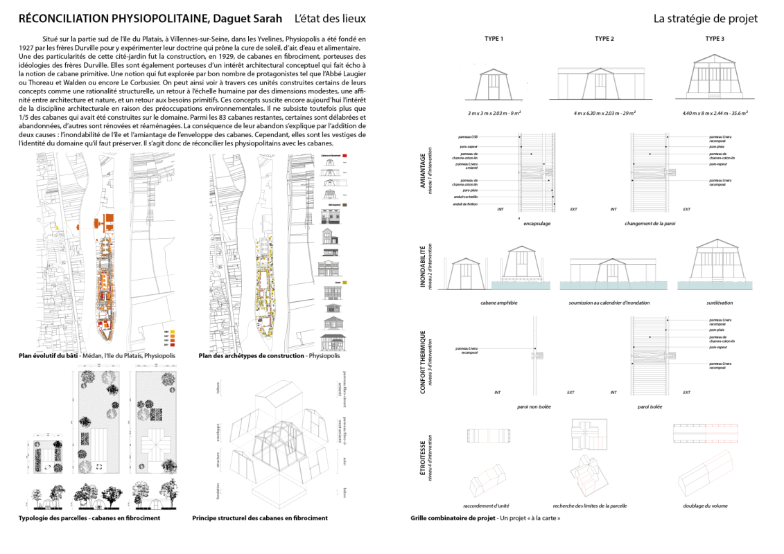 Ensa Paris-Est — Licence 3 La possibilité d’une île, l’île du Platais ...
