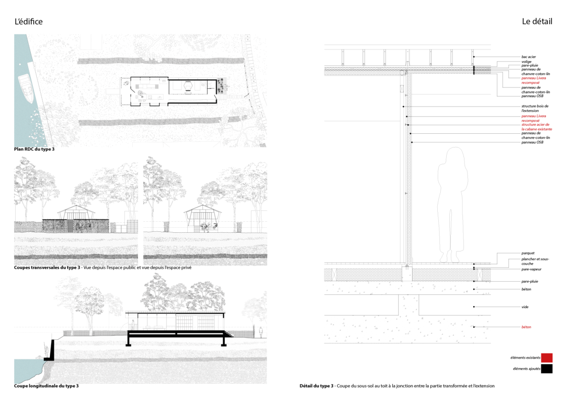 Ensa Paris-Est — Licence 3 La possibilité d’une île, l’île du Platais ...